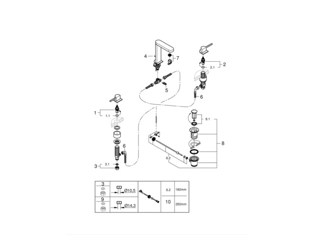 GROHE Plus Trzyotworowa bateria umywalkowa DN 15 Rozmiar M 20301003 ...