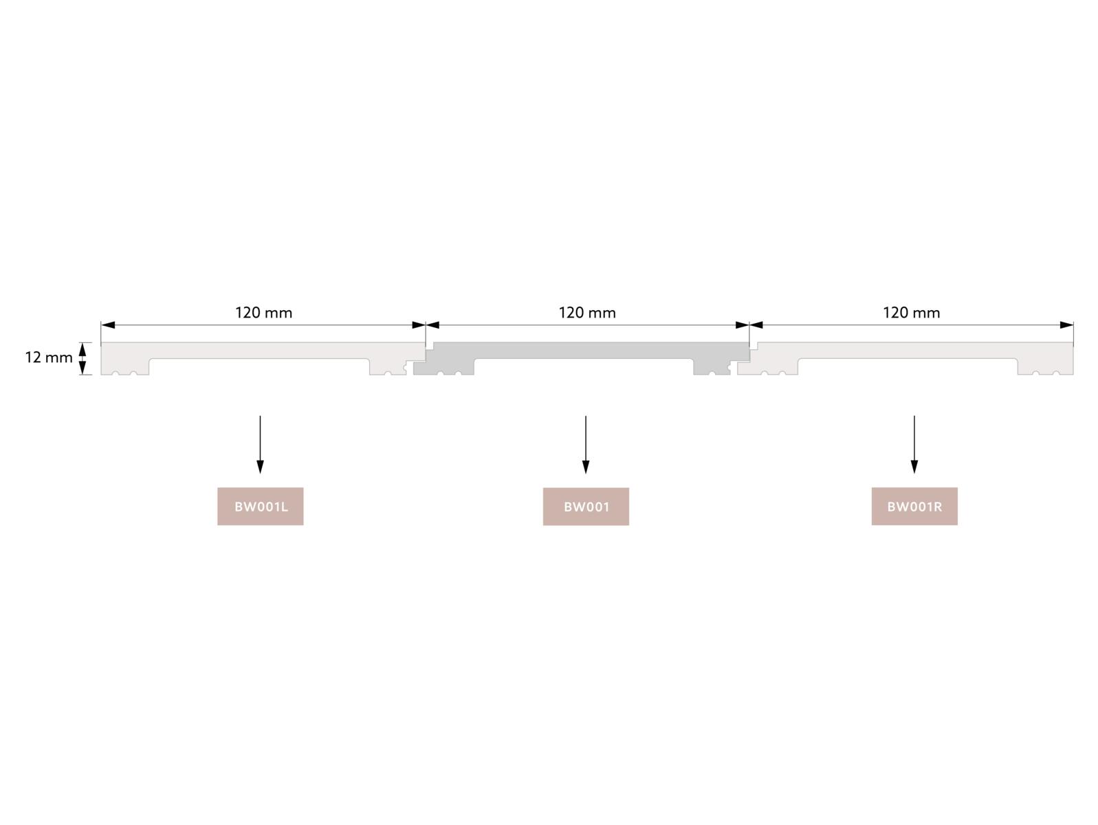 TP004 English wainscoting finishing profile | 5905527427093 | Mardom Decor - ArchiUp.com ...