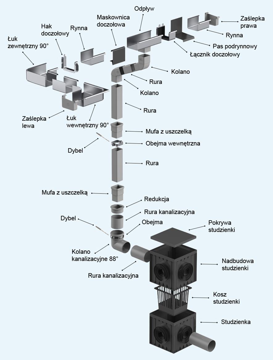 Galeco HIDDEN GUTTER System | MD-GASR-BEZOKAPOWY | Galeco - ArchiUp.com ...